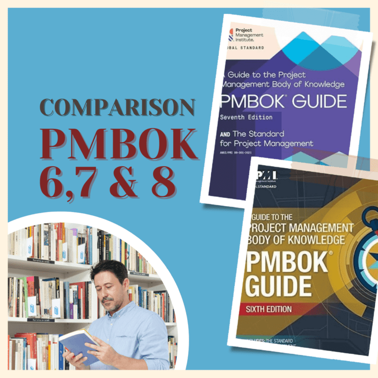 PMBOK Guide: A Detailed Comparison of the 6th, 7th, and 8th Edition ...